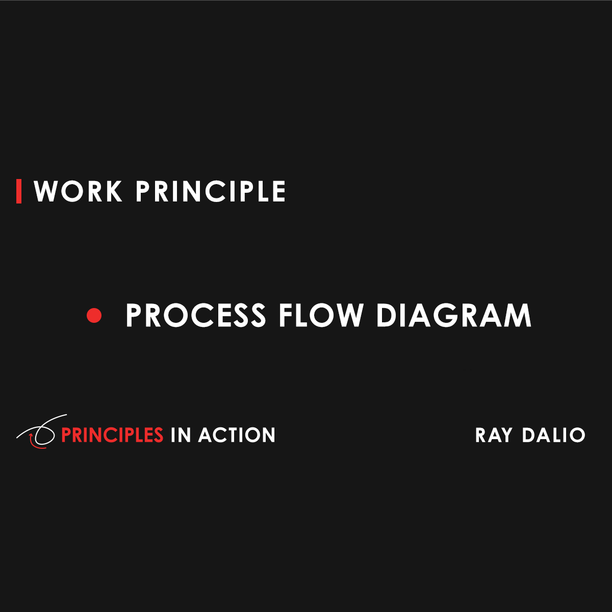 Principles by Ray Dalio